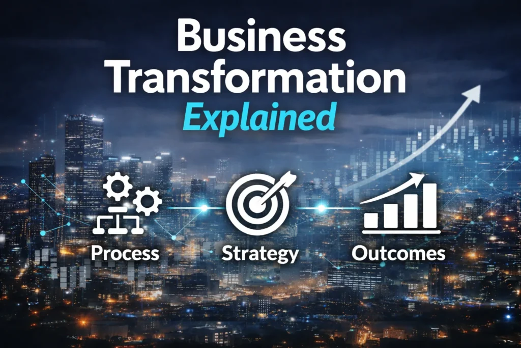 Business Transformation Explained Process Strategy Outcomes